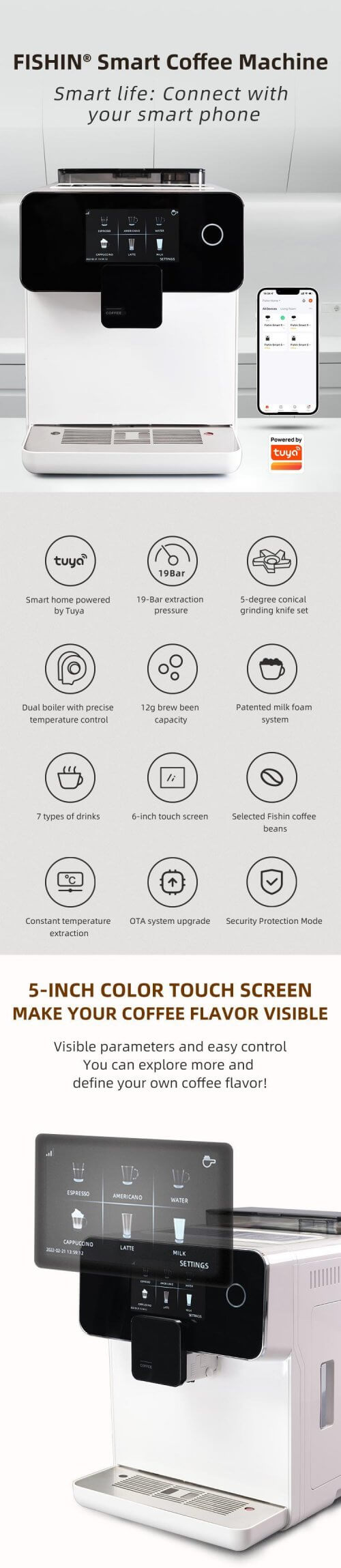 Smart Coffee Machine - IOT TECHNOLOGIES